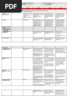 INSTITUTIONAL ASSESSMENT TOOLS (Templates) | PDF | Test (Assessment ...