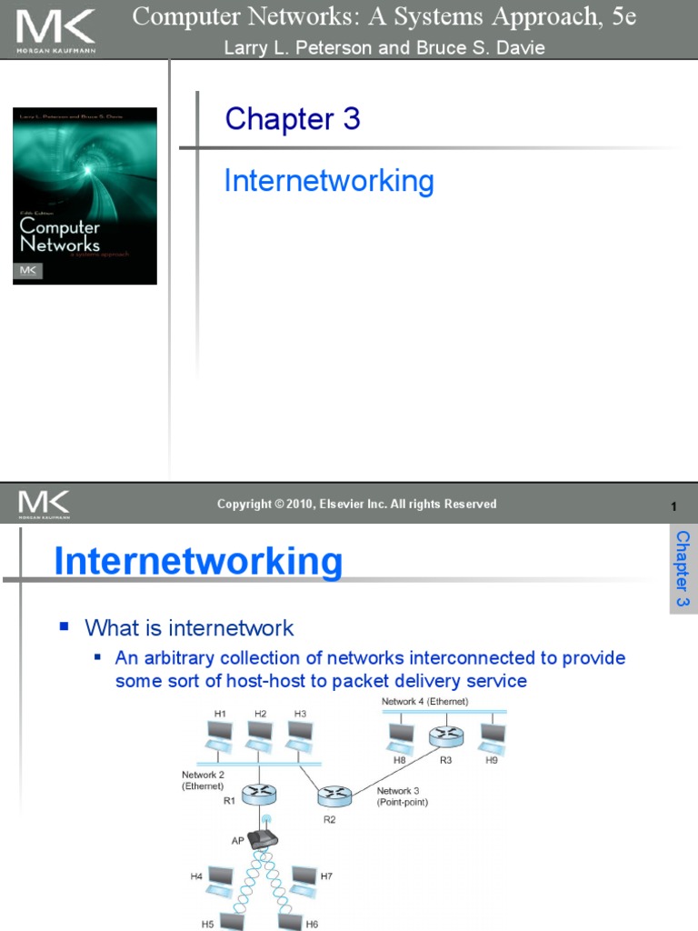 MK-PPT Chapter 3-2 | PDF | Internet Protocols | Computer Network