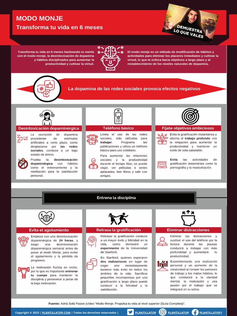 Modo Monje y Aumenta Tu Productividad - Transforma Tu Vida | PDF