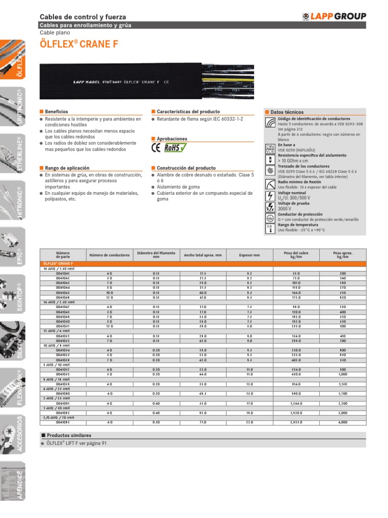 Olflex Crane F | PDF | Cobre | Ingenieria Eléctrica
