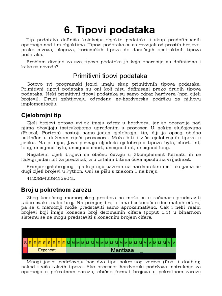 Tipovi Podataka | PDF