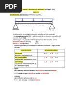 Prontuario de Vigas Voladizo2 | PDF | Viga (Estructura) | Elasticidad (Física)