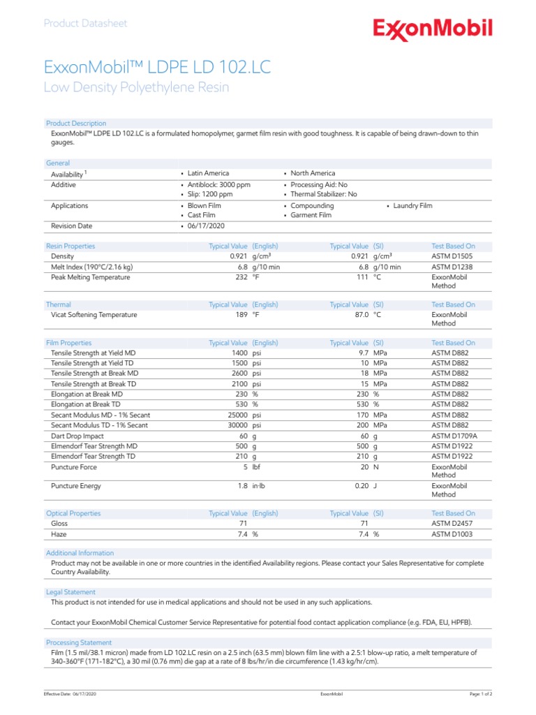 Product PDF 243943 | PDF | Pascal (Unit) | Materials