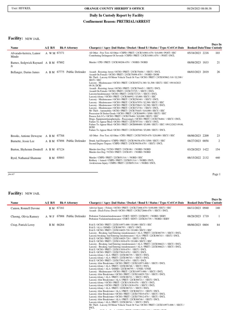 Orange County Jail Booking Report | PDF | Law