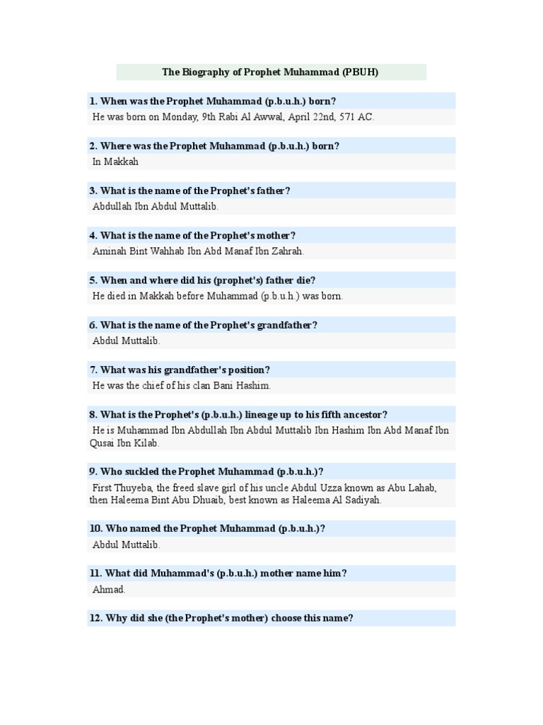 Biography of Prophet Muhammad (PBUH) | PDF | Ali | Muhammad