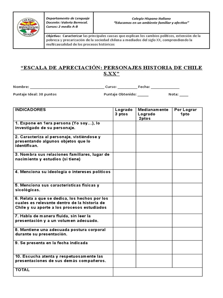 Escala de Apreciacion Personajes Chile SXX | PDF