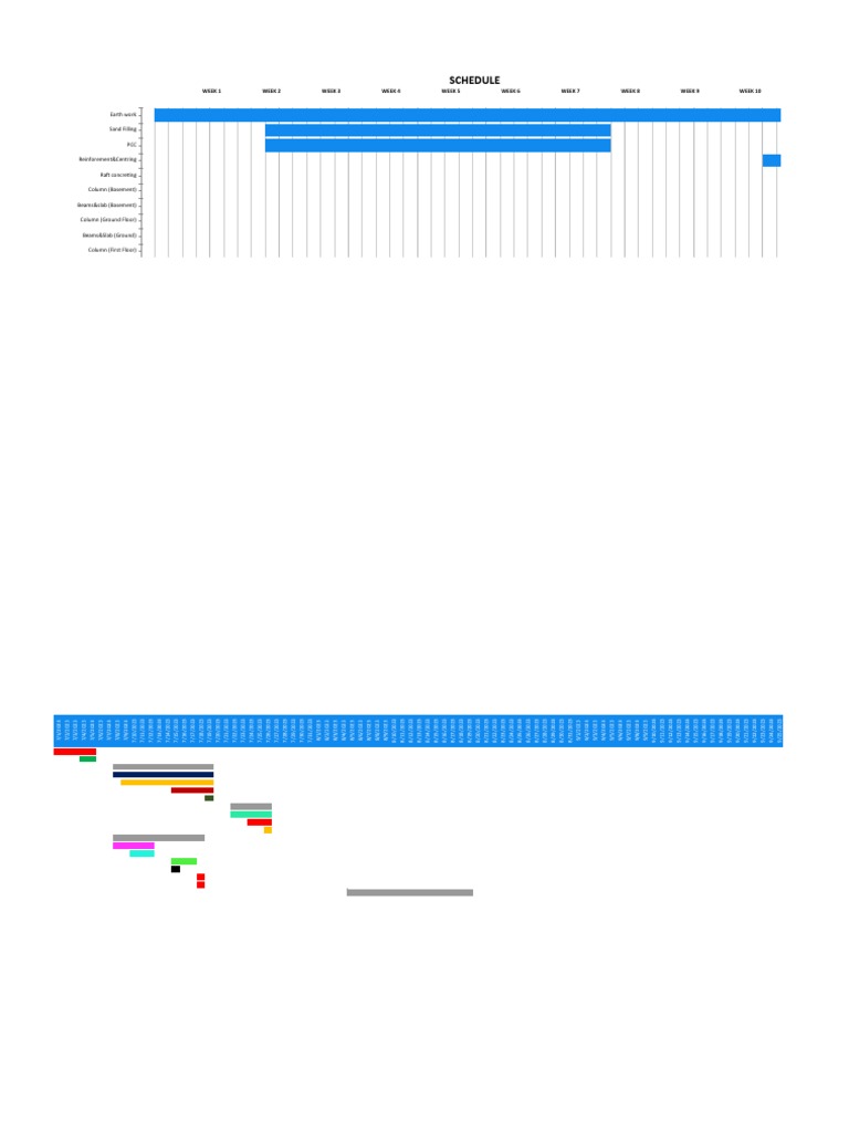 Gantt Chart Template - Instagantt v3 | PDF