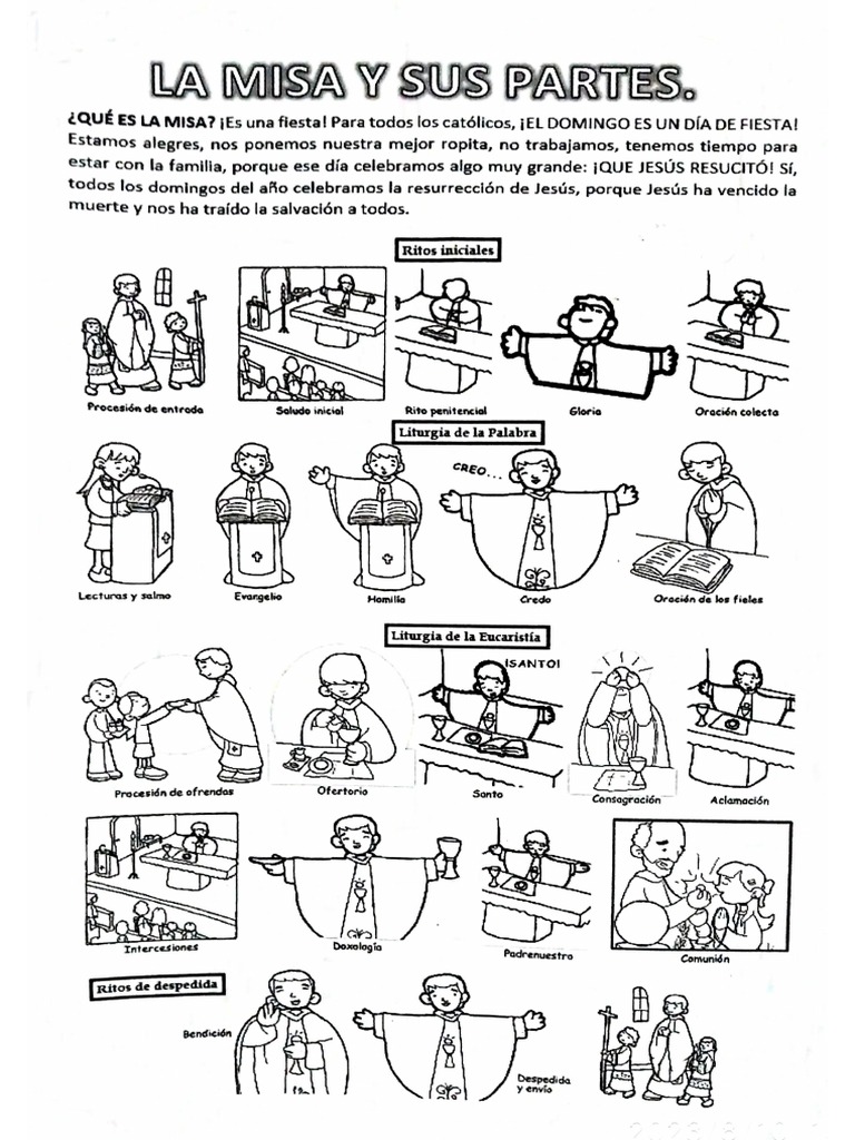 La Misa y Sus Partes | PDF