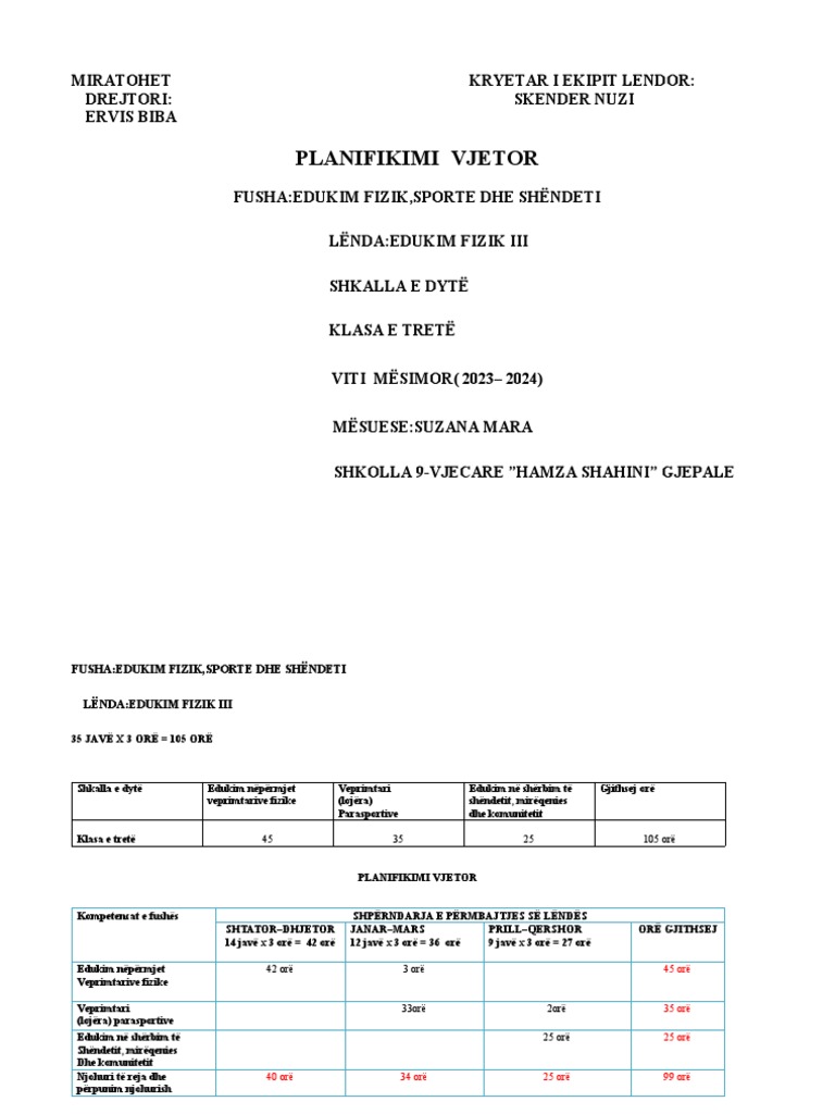 Plani Mesimor ED FIZIK 3, 2023-2024 | PDF