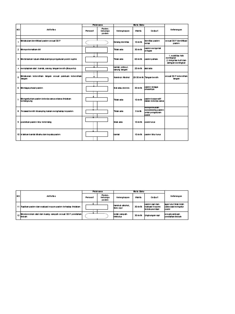 Prosedur Pengaturan Posisi Supine | PDF