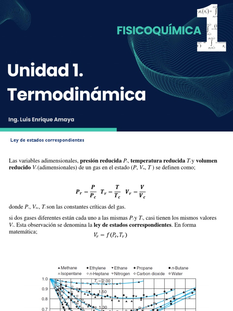 Clase 5-Periodo I-Fisicoquimica I | PDF