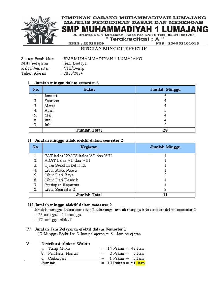 Rpe Genap SBD Viii 2023-2024 | PDF