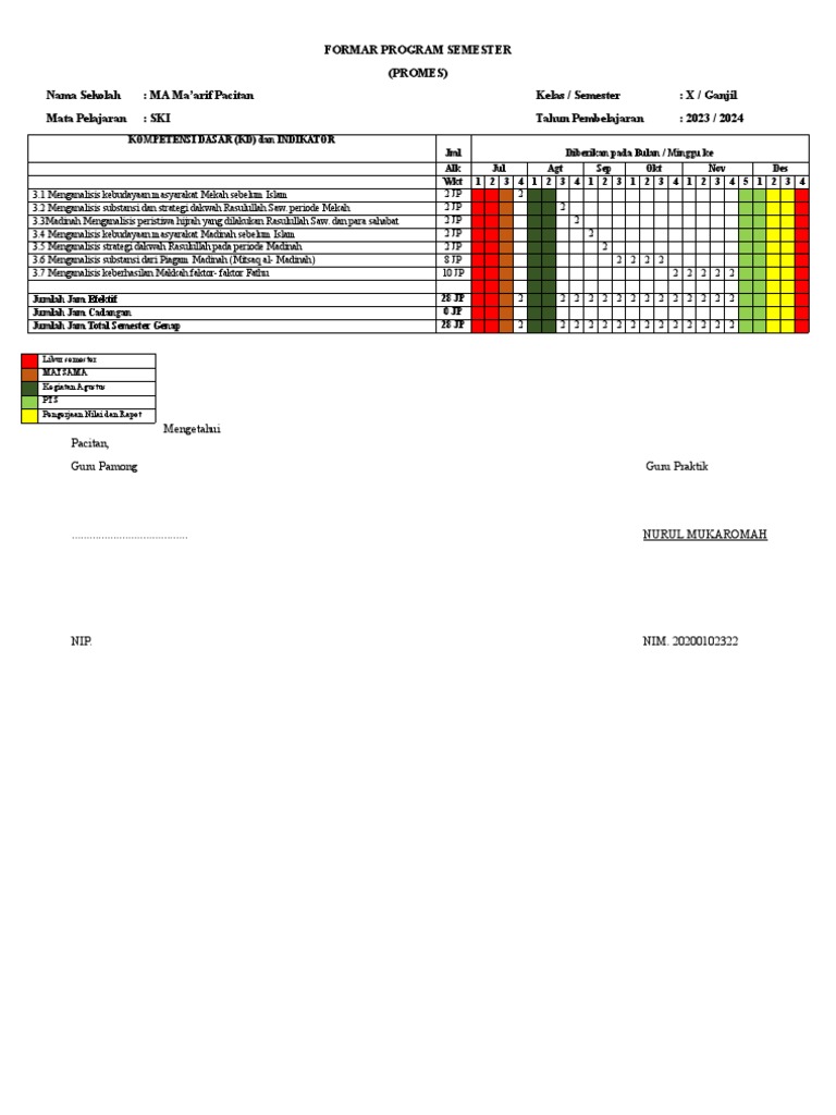 Format Program Semester | PDF