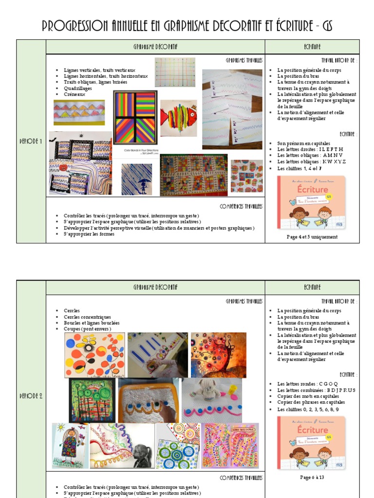 Progression Graphisme Et Ecriture GS | PDF | Écriture | Graphisme