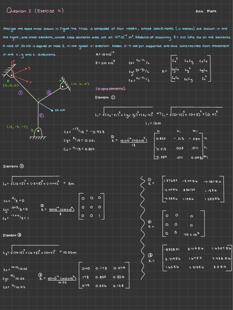 FEA QUESTION 2 exercise 4 | PDF