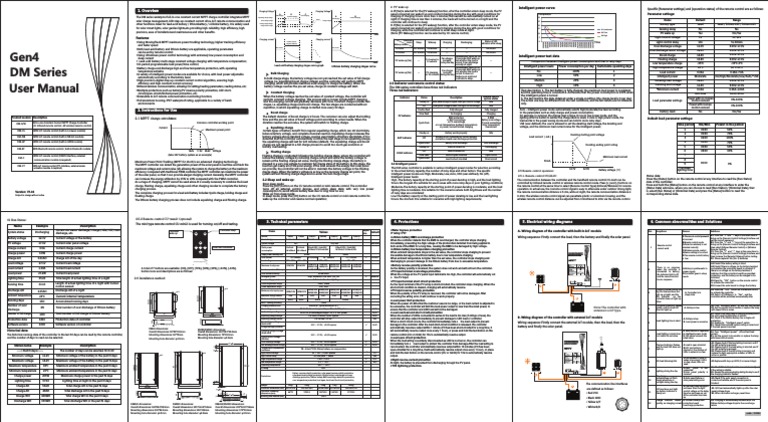 GEN4 DM (G4) Series - MPPT - User Manual - V1.04 | PDF | Battery ...