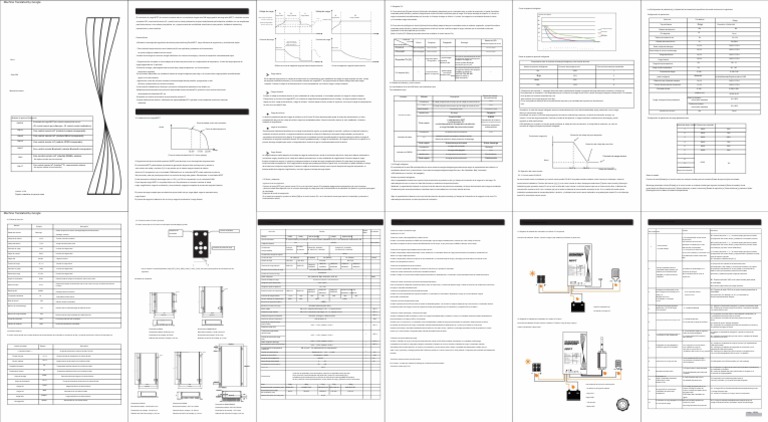 GEN4 DM (G4) Series - MPPT - User Manual - V1.04 Esp | PDF ...