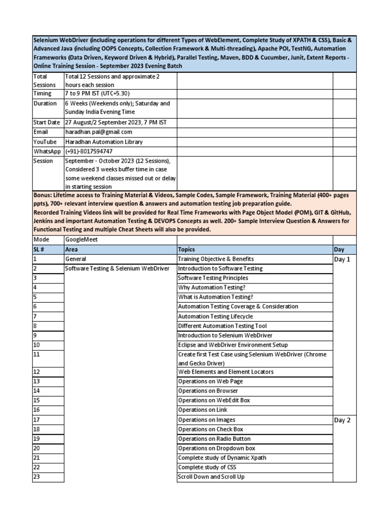 Selenium Training Syllabus September 2023 Evening Batch | PDF