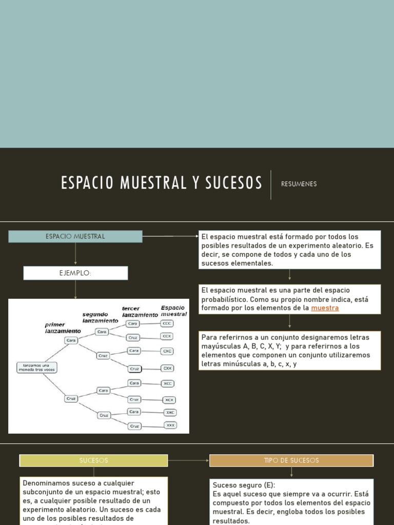 ESPACIO MUESTRAL Y SUCESOS | PDF