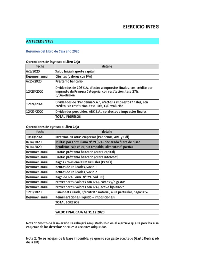 Ejercicio Régimen Pro Pyme Transparente | PDF | Dividendo | Impuestos