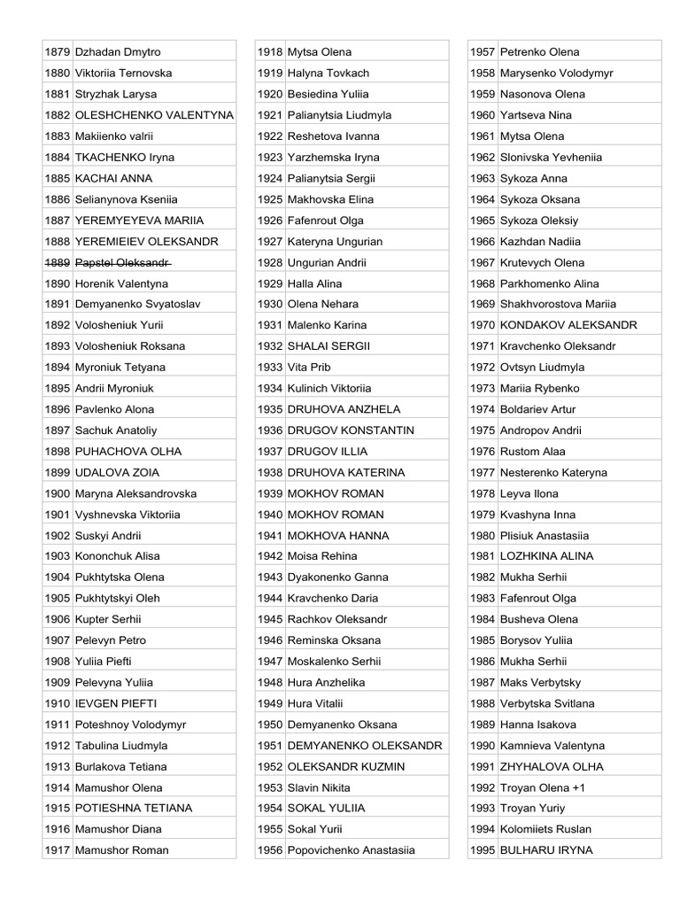 черга продовження № 1879-2092-2456 | PDF