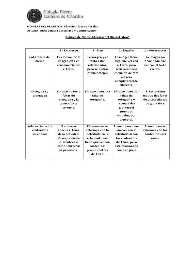 Rúbrica para meme literario | PDF