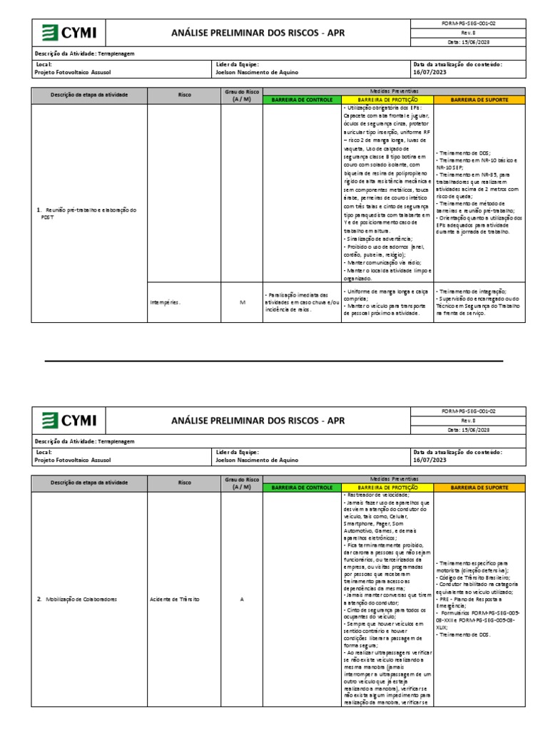 FORM PG SEG 001 02 Rev8 Terraplenagem | PDF | Tráfego | Dirigir