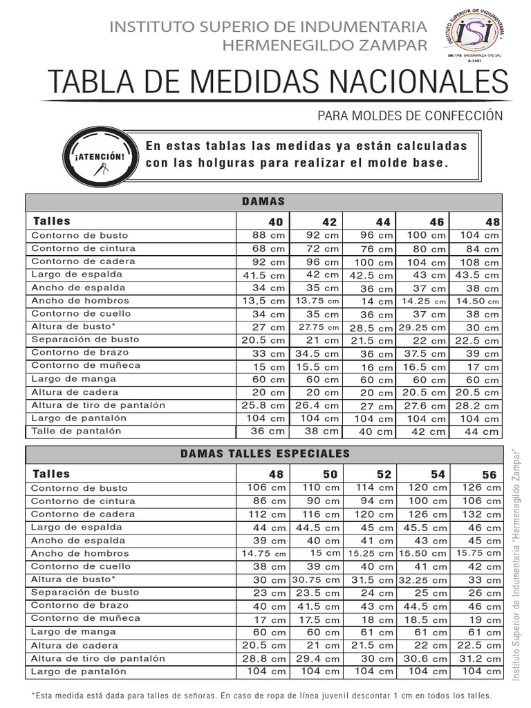 Tabla de Medidas para Confección | PDF