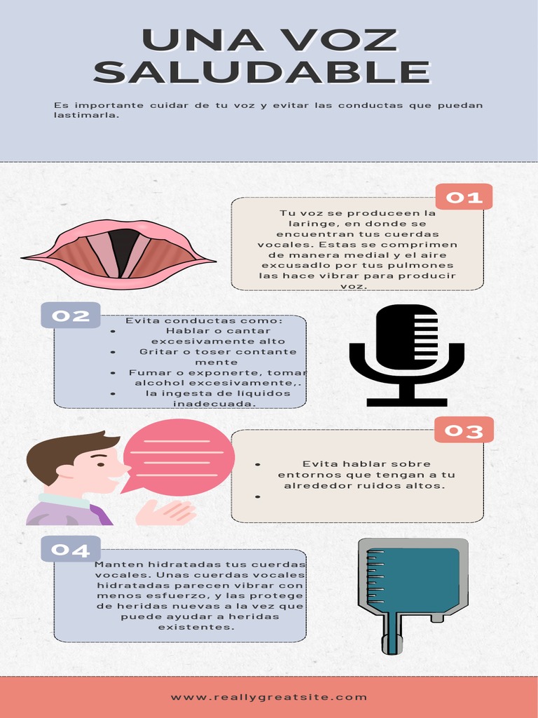 Higiene Vocal Panfleto | PDF