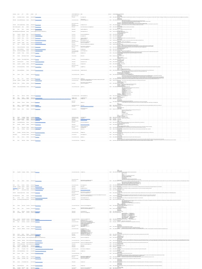 Radio - Stations - RAW LIST | PDF | Mass Media | Media Formats