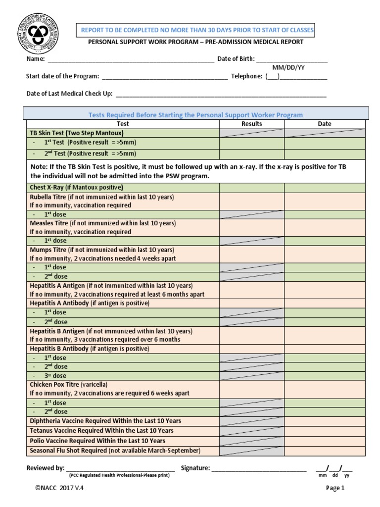 PSW Immunization MS | PDF | Vaccines | Immunity (Medical)