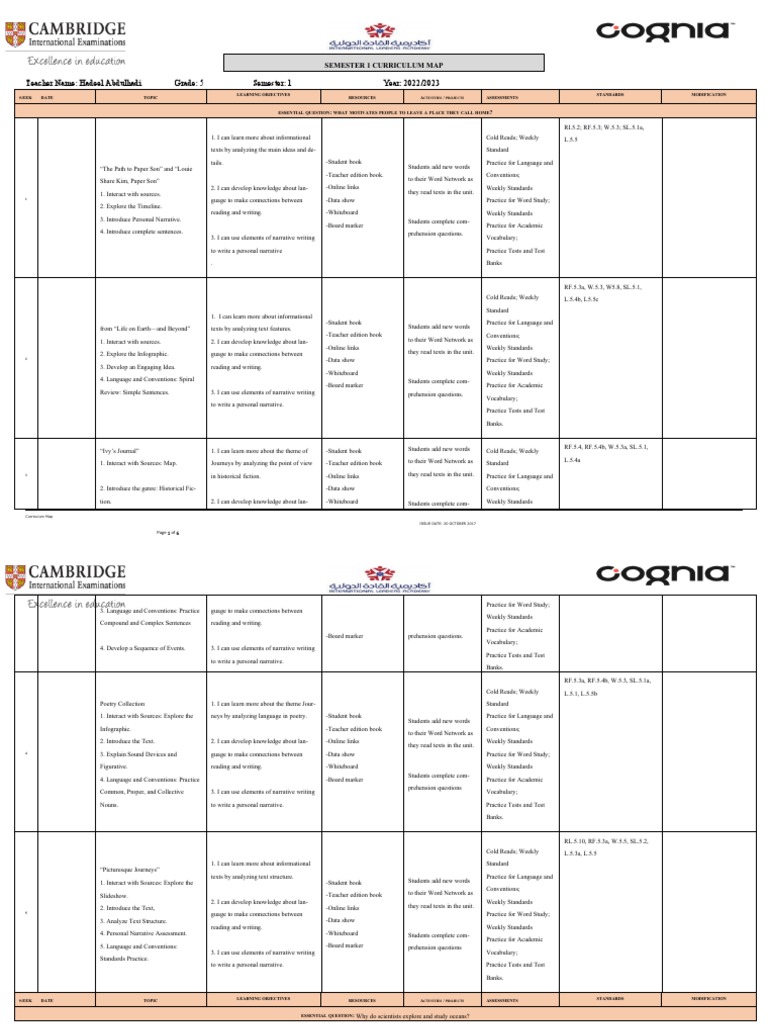 Semester 1 Curriculum Map 2023-2024 | PDF | Vocabulary | Word