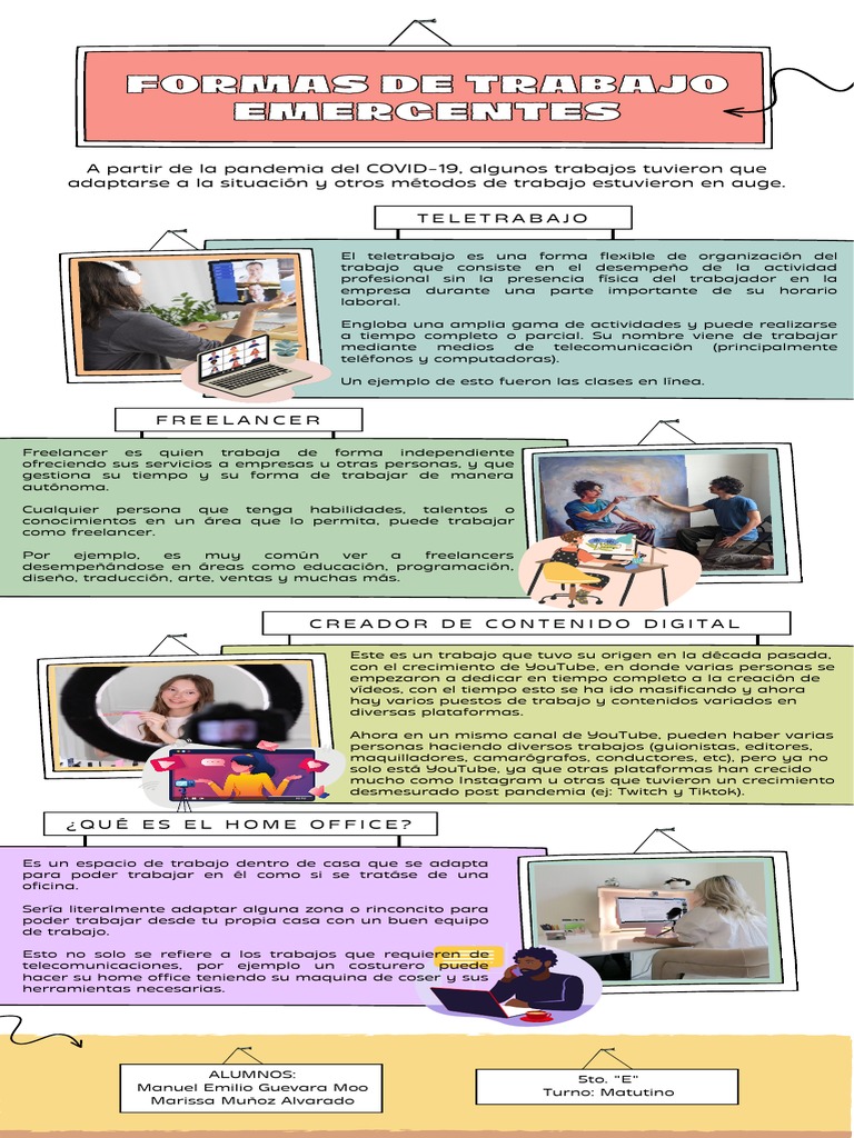 Infografía_ESEM_Formas de Trabajo | PDF | Informática