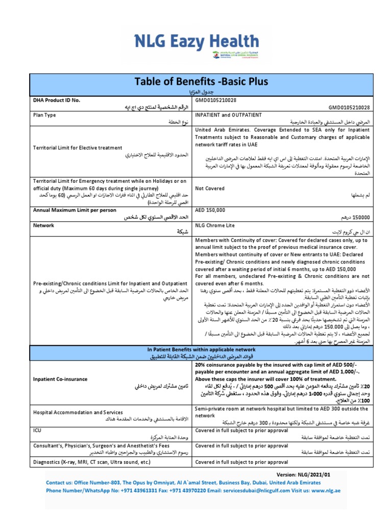 TOB NLG Eazy Health BasicPlus | PDF