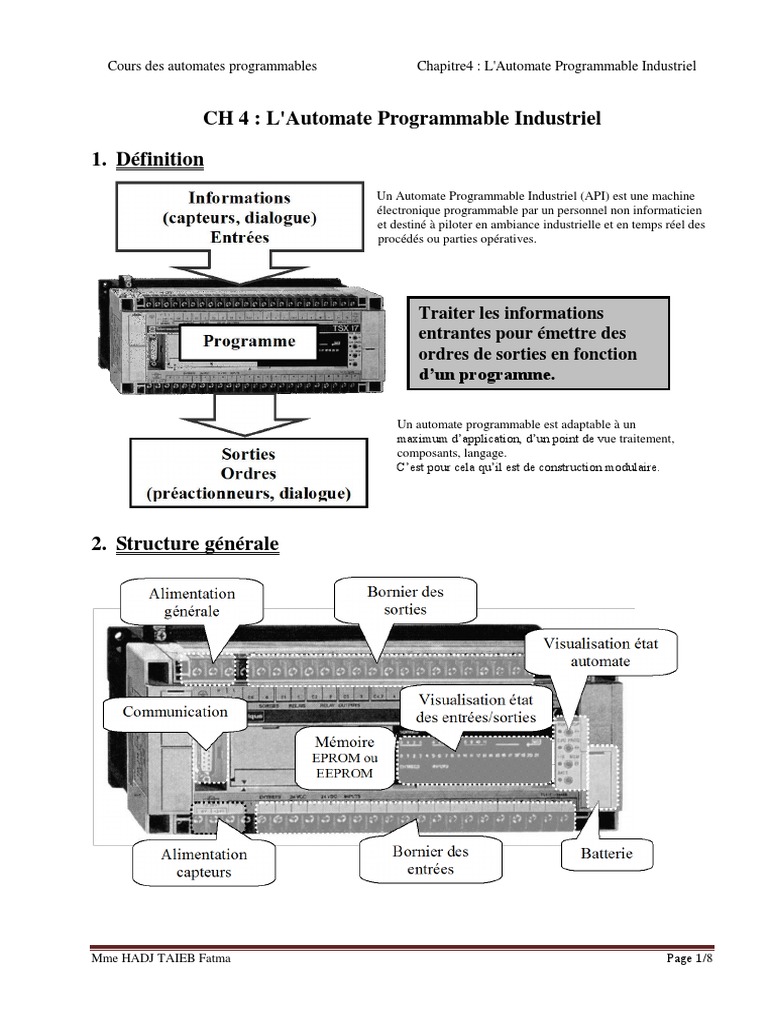 Chapitre4 Les Api | PDF | Programme informatique | Programmation
