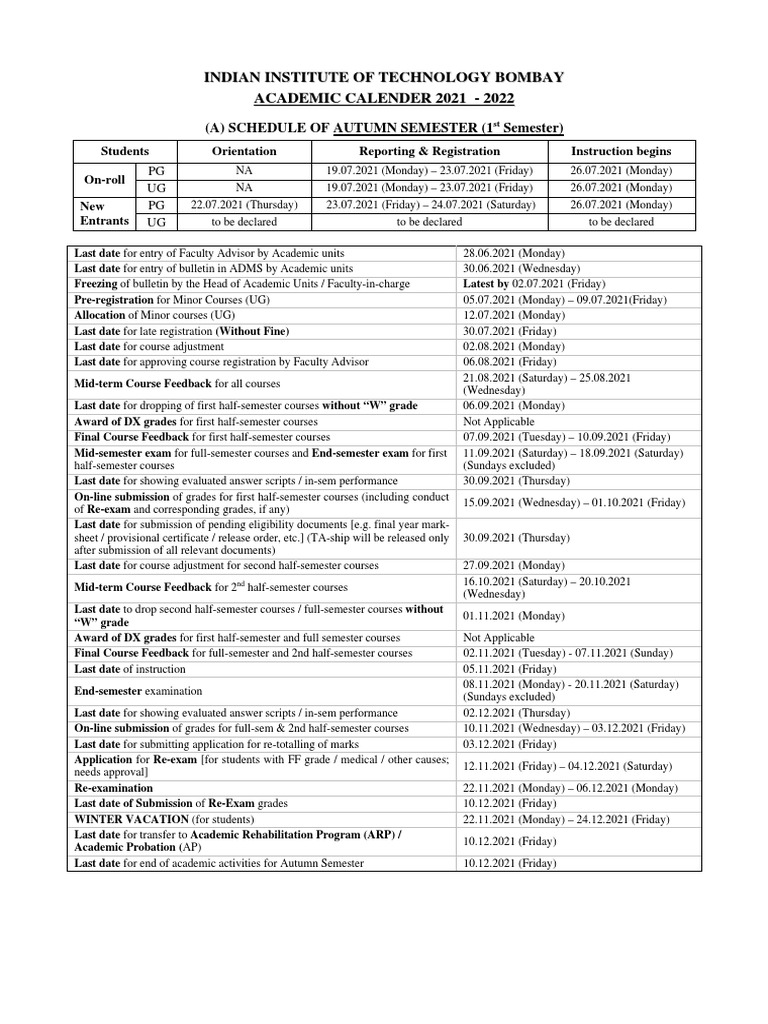 Academic Calendar 2021 22 | PDF | Academic Term | Thesis