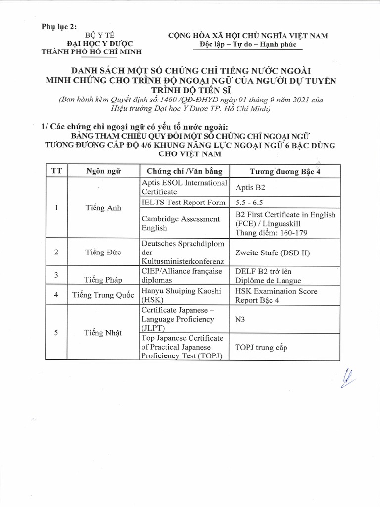 PH L C 2 - Ngo I NG TS | PDF