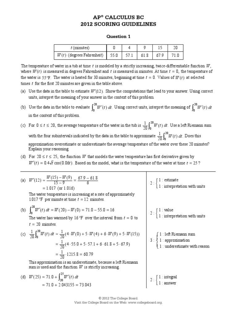 Ap12 Calculus BC q1 | PDF