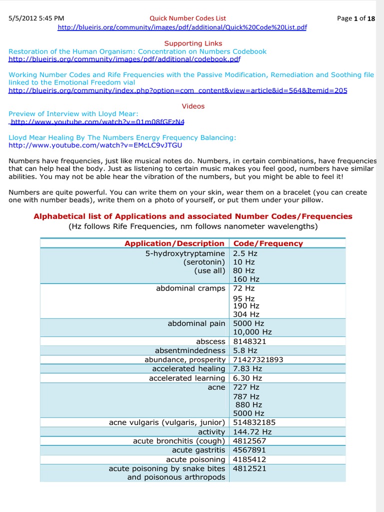 Dokumen - Tips - Gravaboi Codes and Numbers | PDF | Hertz | Diseases And Disorders