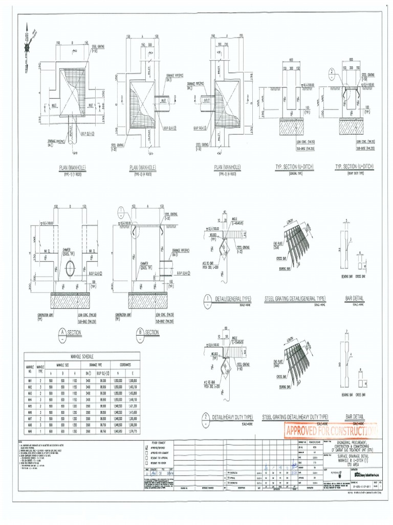 GF-GGTU-C-27-6011-1 Surface Drainage Detail Manhole & U-Ditch | PDF