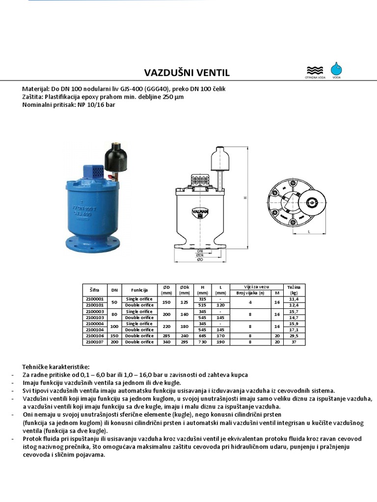 Vazdušni ventili Vatro-Prevent | PDF