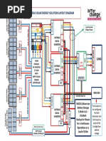 Electrical Wiring Plan Hotel Room Lights Sockets Switches | PDF ...