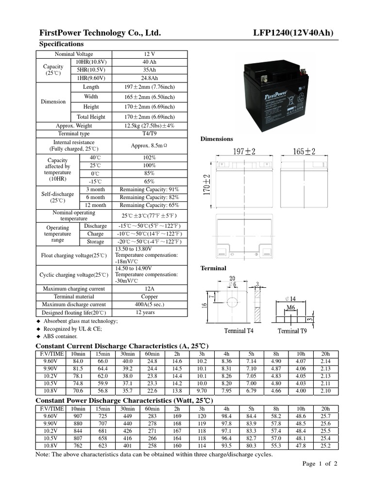 LFP1240 | PDF | Quantity | Metrology