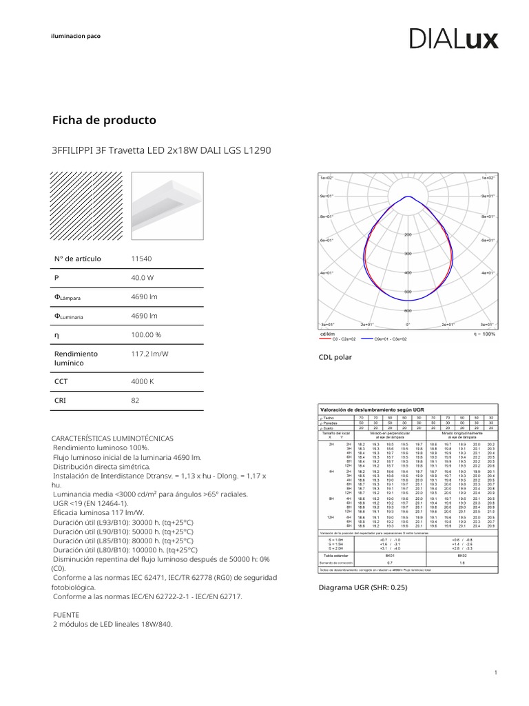 3FFILIPPI - 3F Travetta LED 2x18W DALI LGS L1290 (1x LED L 36W - 2x18W ...