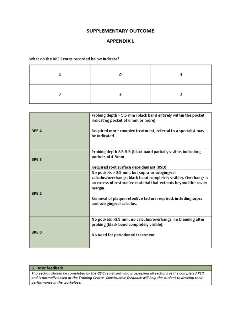 BPE Scores and Assessment Feedback | PDF