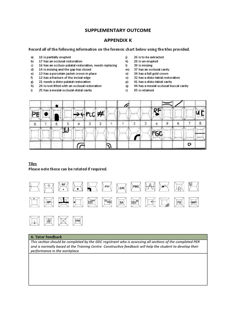 Supplementary Outcome Appendix K | PDF | Teaching Methods & Materials