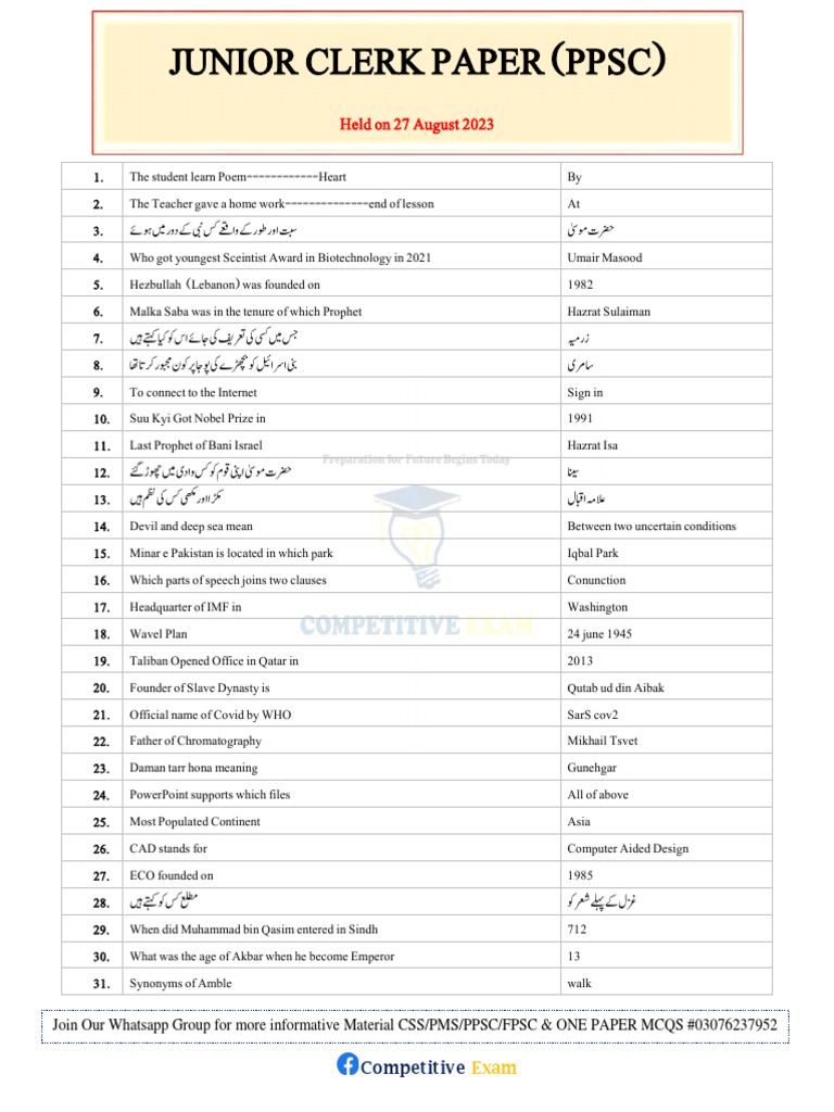 PPSC Junior Clerk Paper | PDF