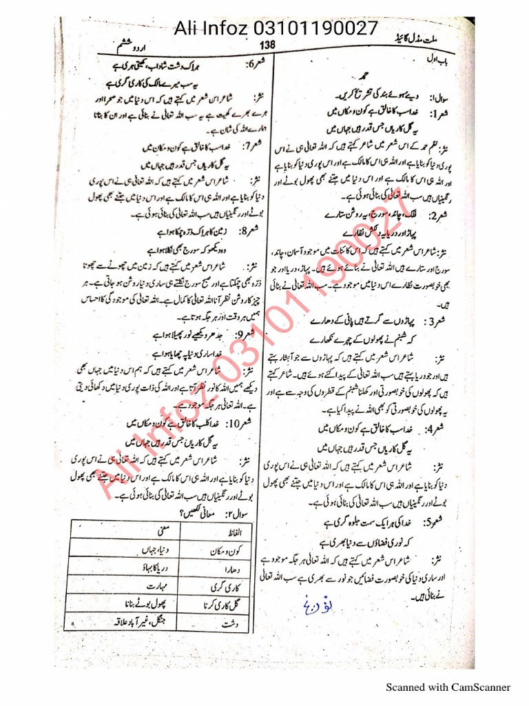 Urdu 6th Guide by Muhammad Ali | PDF