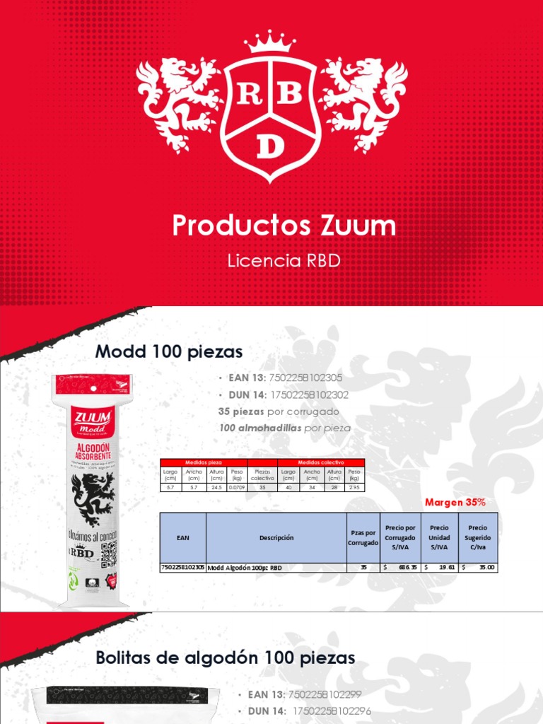 Presentación RBD by Zuum | PDF