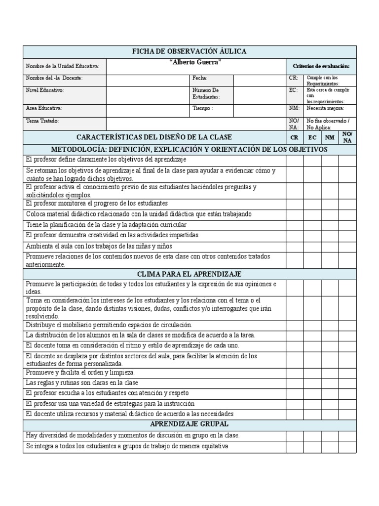 Formatos para Visitas Áulicas | PDF | Evaluación | Maestros